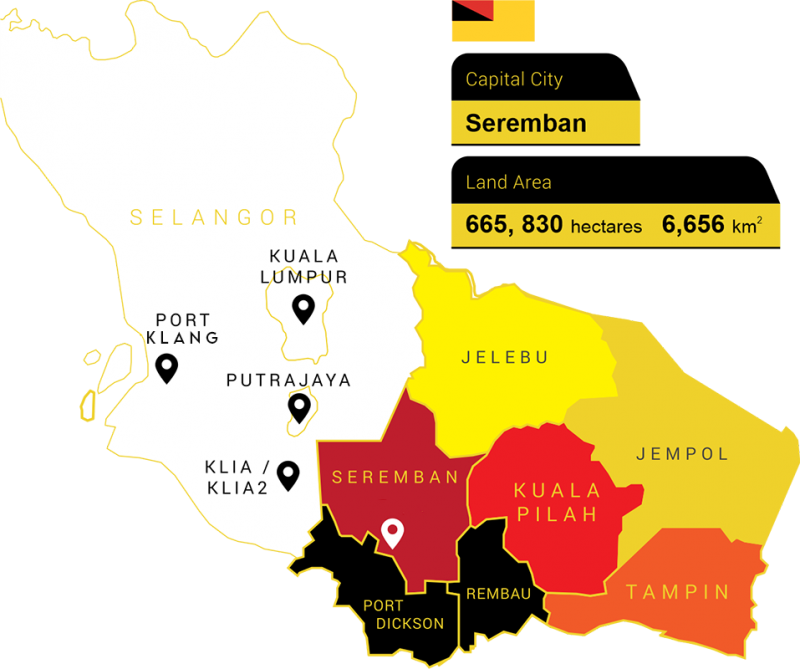 Invest in Negeri Sembilan – INVEST NS (Negeri Sembilan)
